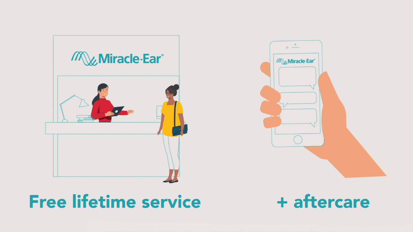 About the Industry Leader Miracle-Ear | Miracle-Ear