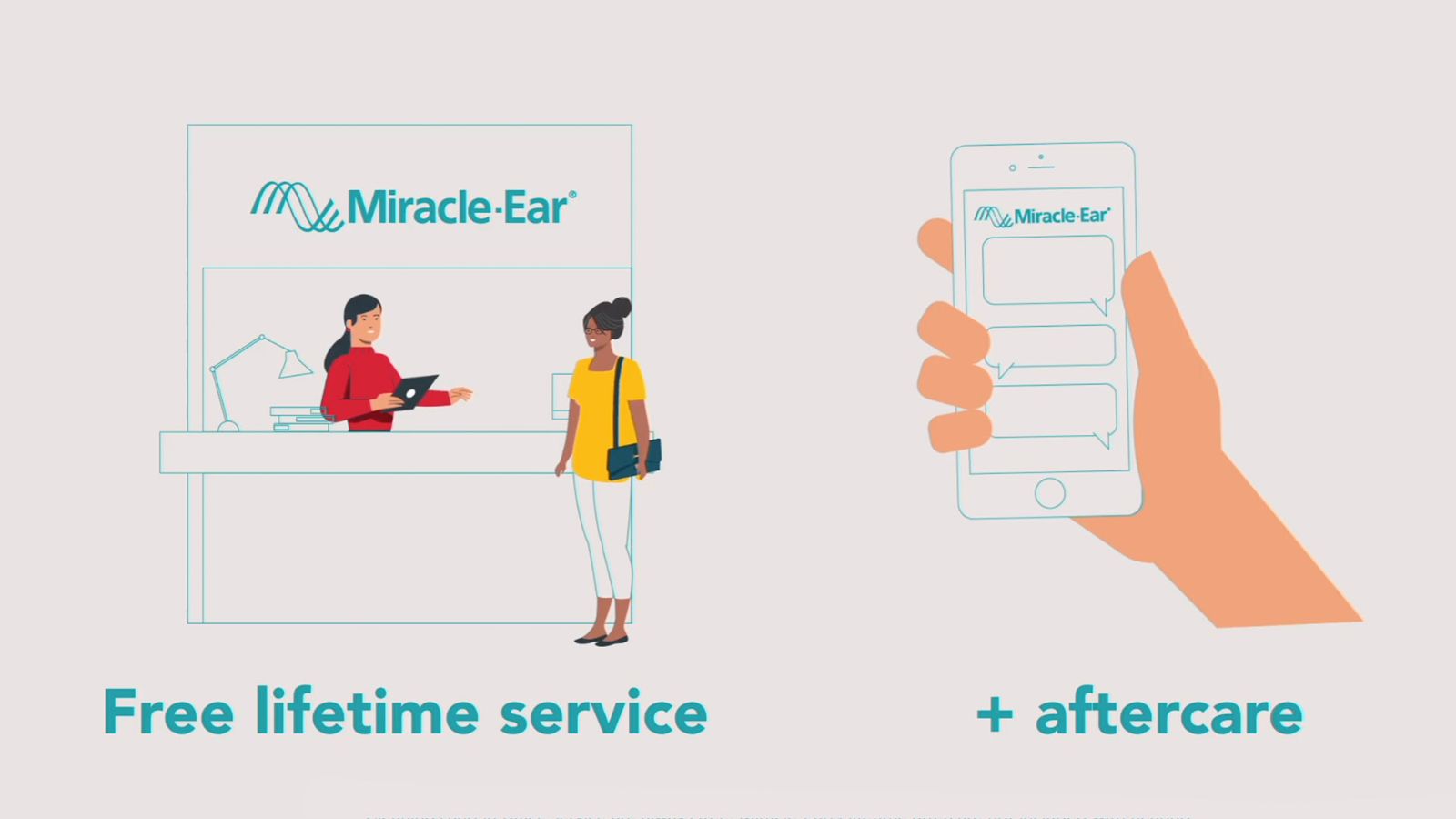 About the Industry Leader Miracle-Ear | Miracle-Ear